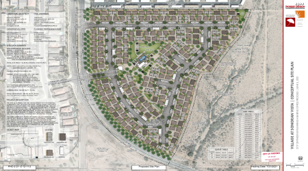 Empire Group of Companies purchases 36.55 Acres in Phoenix for Second ...
